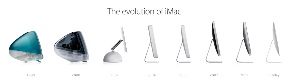 A Evolução do iMac - CocaTech